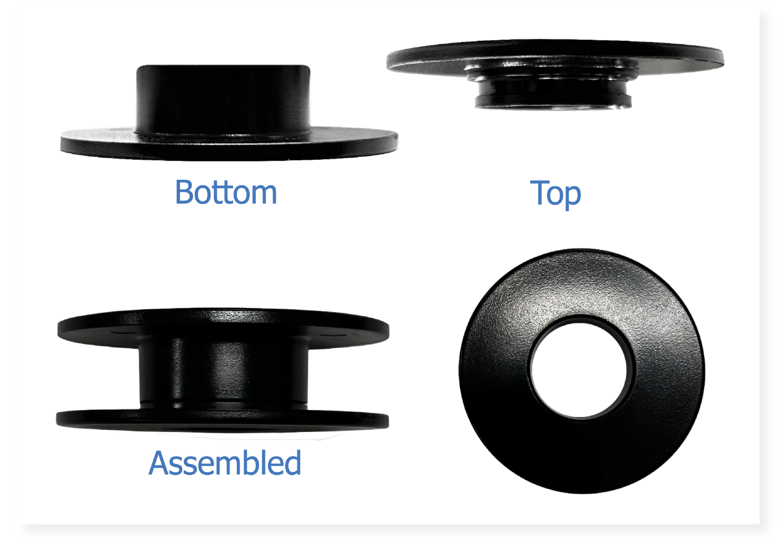 Indestructible Perma-Grommets™ – WellnessMats